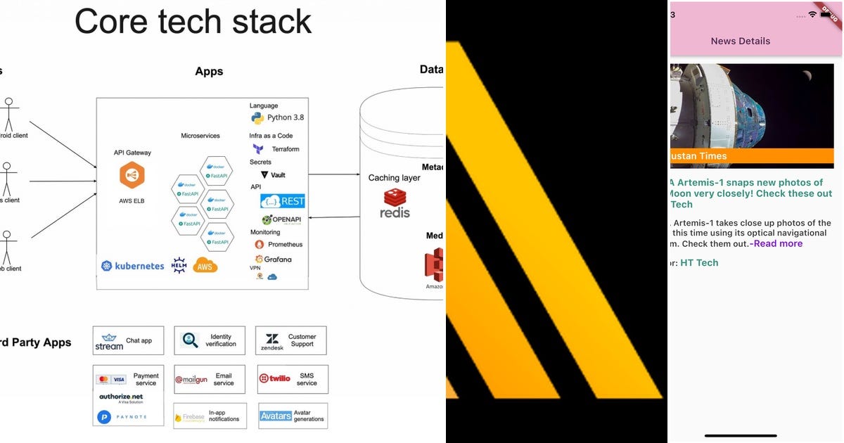 List: flutter architecture | Curated by Wagner R Araujo | Medium