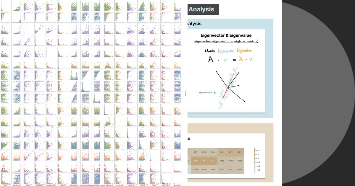 List: PCA | Curated by Silas phillips | Medium
