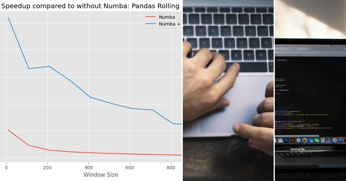 List: Pandas | Curated by Leonardo Enrique Cordero Jenkins | Medium