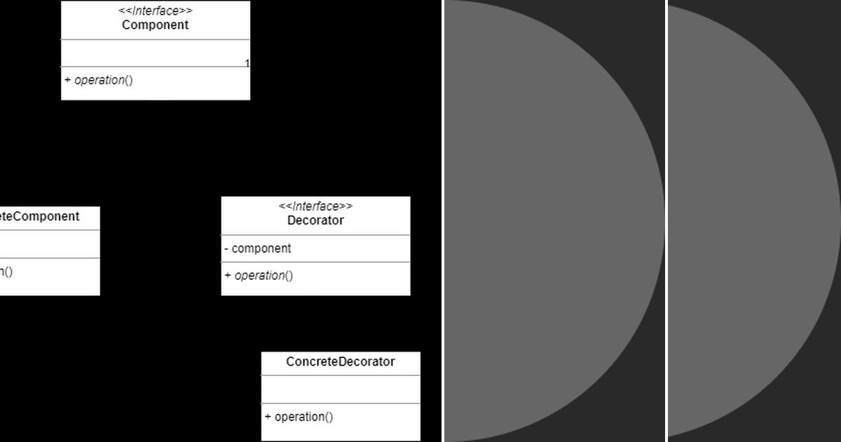 List: Design Patterns | Curated by Paul-HenryN | Medium