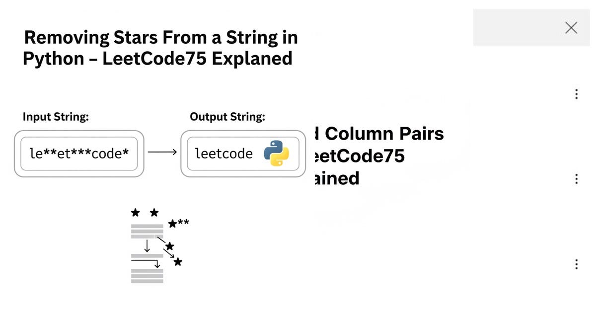 List: LeetCode 75 | Curated by Vanita AI | Medium