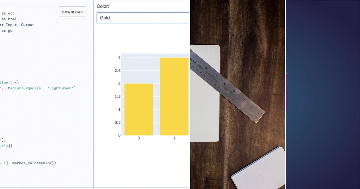 List: Plotly | Curated by Daniel Schulz | Medium