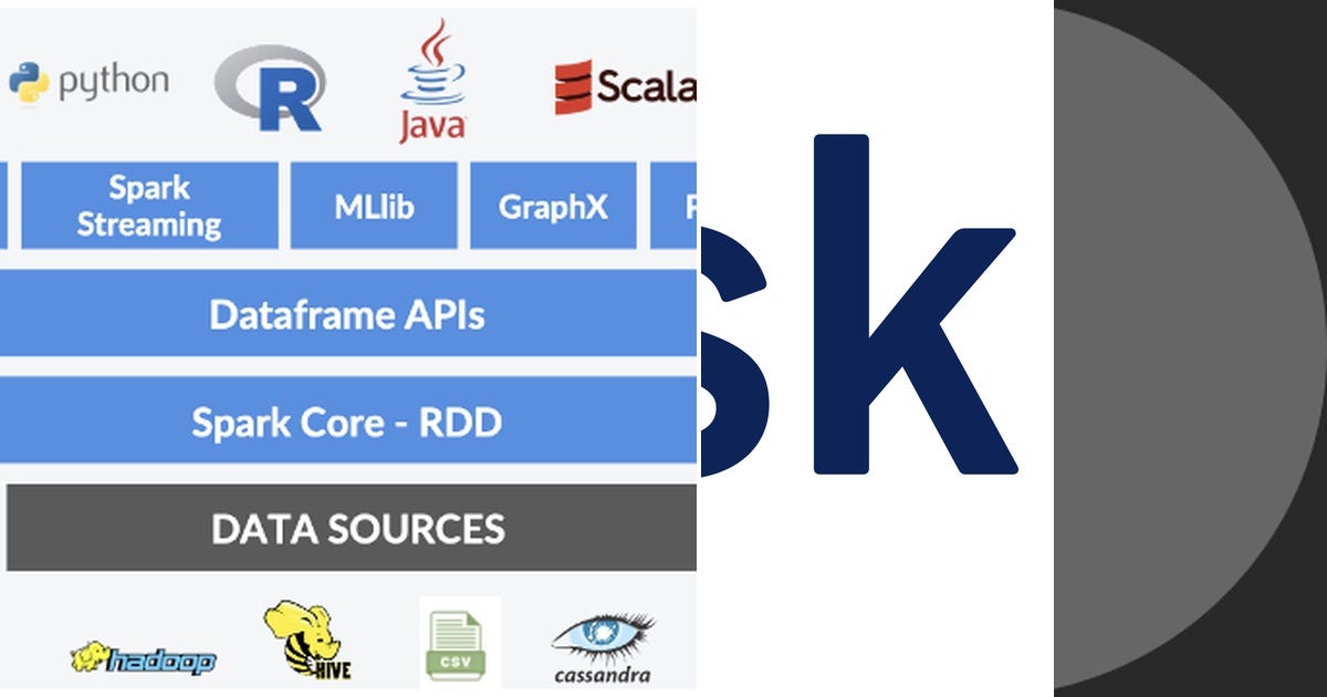 List: Parallel ML | Curated by Drliebel | Medium