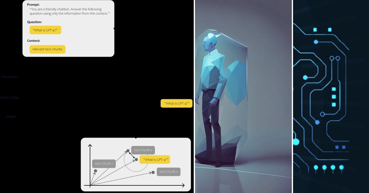 List: ai | Curated by app | Medium