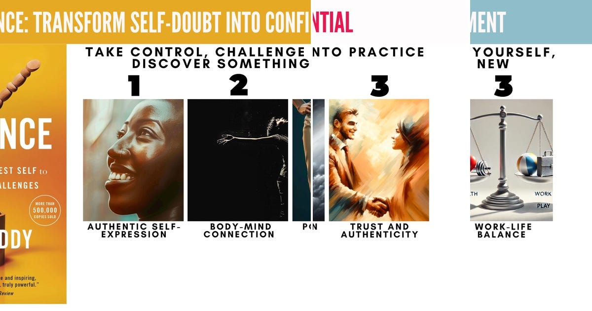 List: The Actionable Idea | Curated by K.C. Barr | Medium