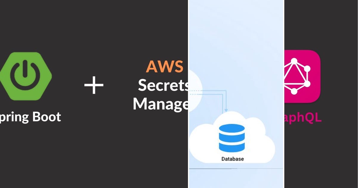 List: Spring | Curated by Areeba Fatima | Medium