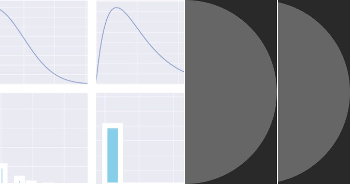 List: Data science references | Curated by Alex Kirkup | Medium