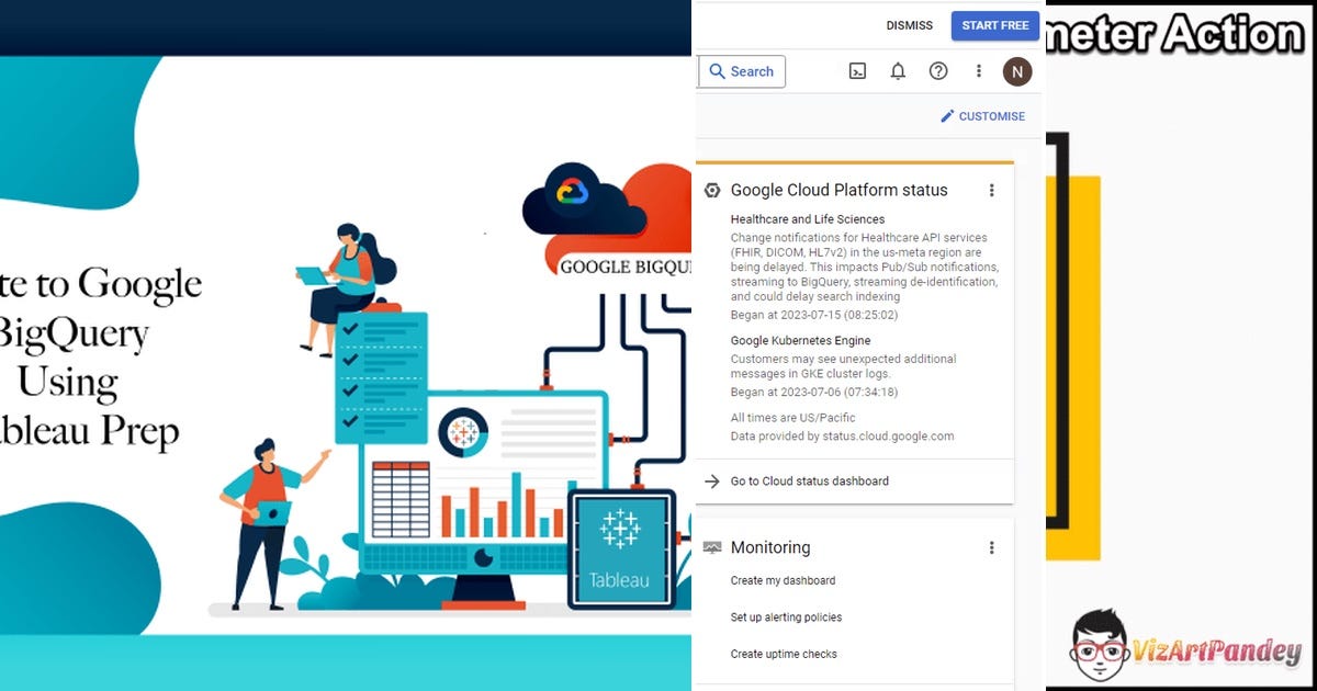 List: Tableau | Curated by Monisha Reddy | Medium