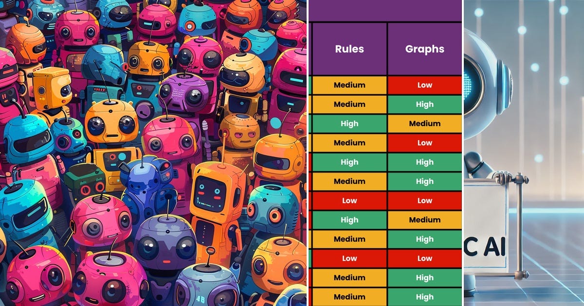 List: AI | Curated by Matt | Medium