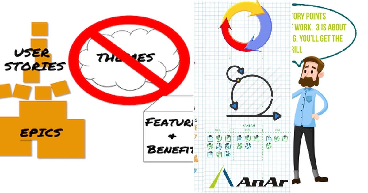 List: Agile Project Management | Curated by Anuva Das | Medium