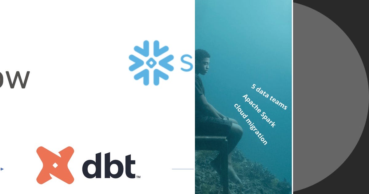 List: Dbt | Curated by RKS | Medium