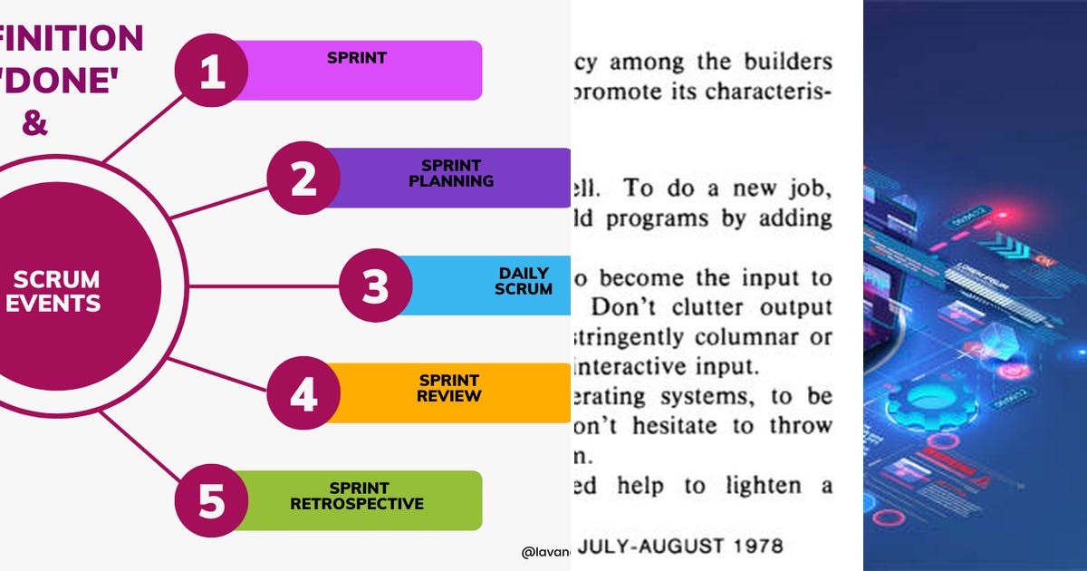 List: Software Development | Curated by Luka Odak | Medium