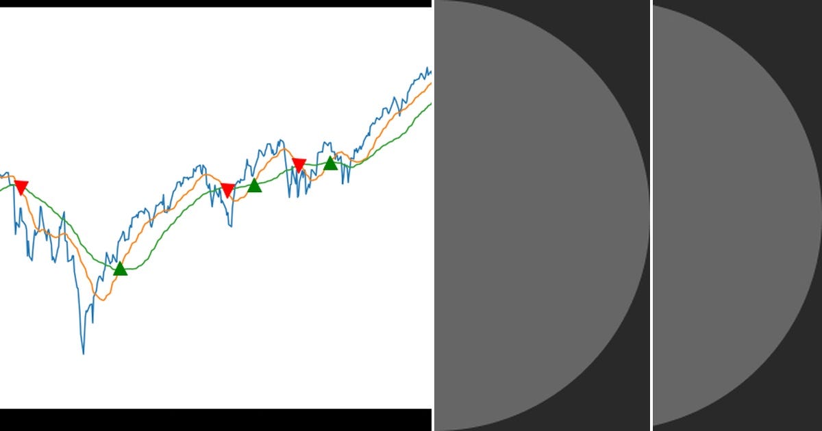 List: Trading | Curated by Anurag Mark | Medium
