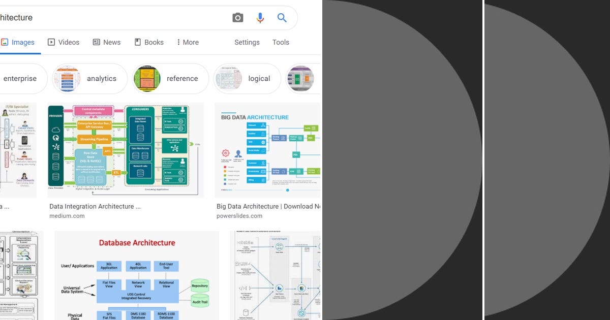 List: Data | Curated by Nastya Kyselova | Medium