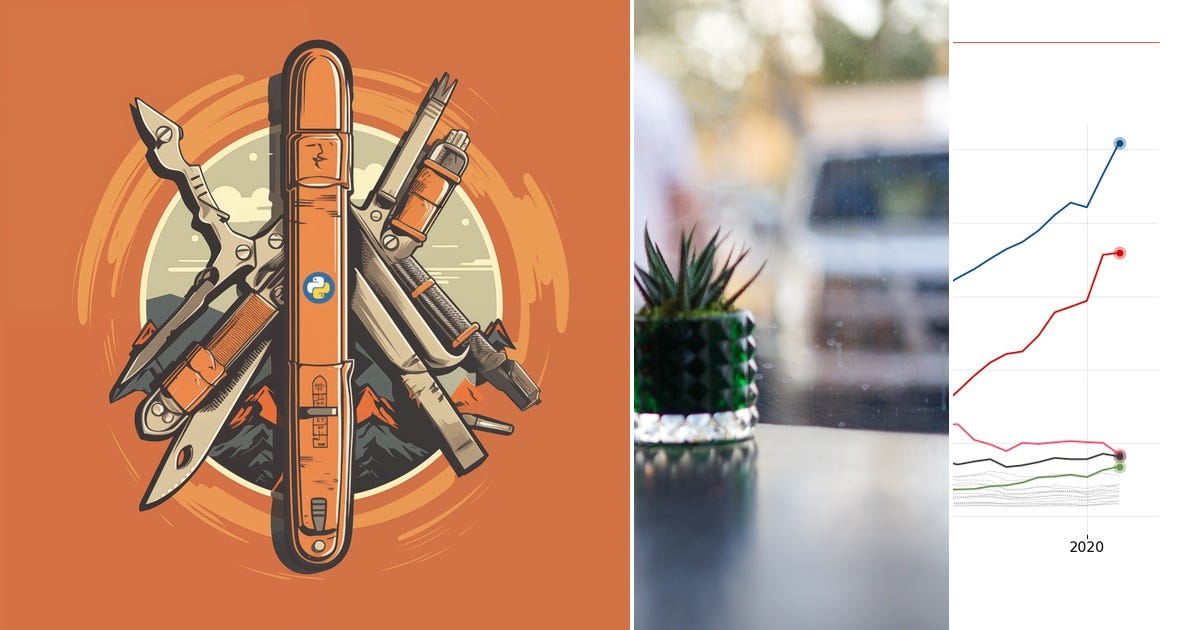 List: Python | Curated by Tom Dempsey | Medium