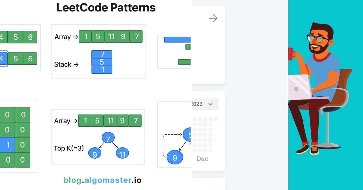 List: Algorithms | Curated by Quang Phạm | Medium