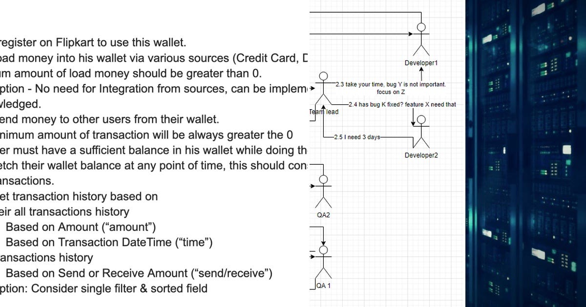 List: Interview | Curated by Bharath M | Medium