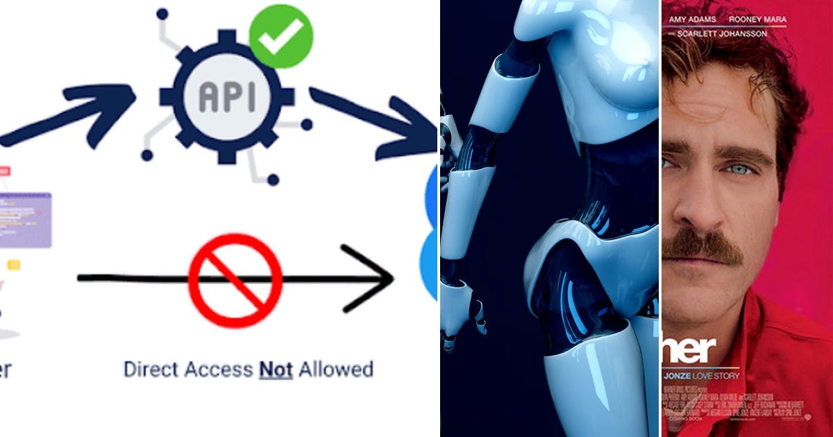 List: Automation | Curated by Brandon Hufstetler | Medium
