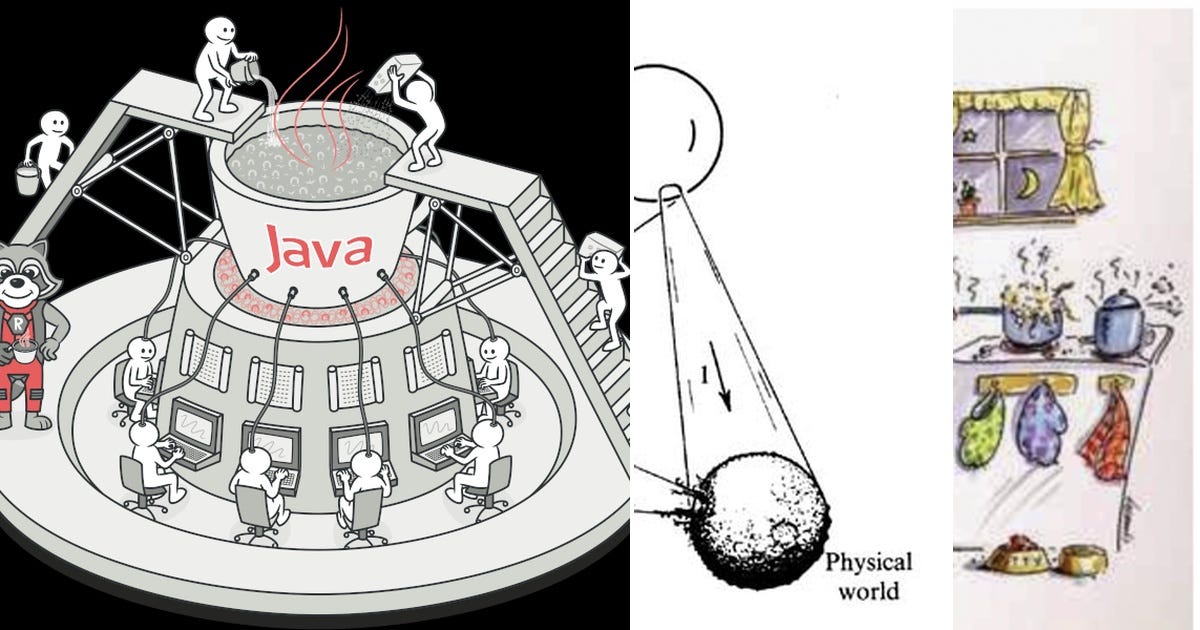 List: Desing Pattern | Curated by Carlos Castro | Medium