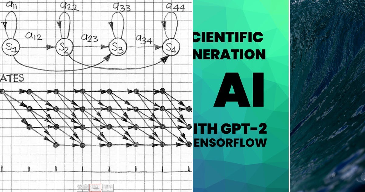 List: TNS | Curated by Julien | Medium