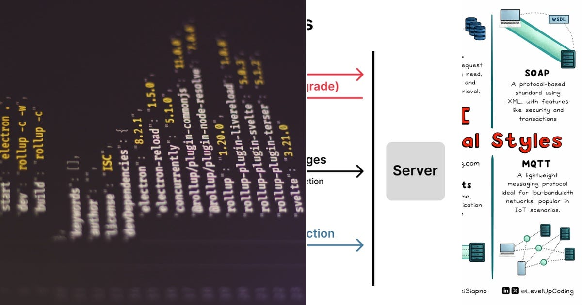 List: API - Application Programming Interface | Curated by Ahlia Demas Jimenez | Medium