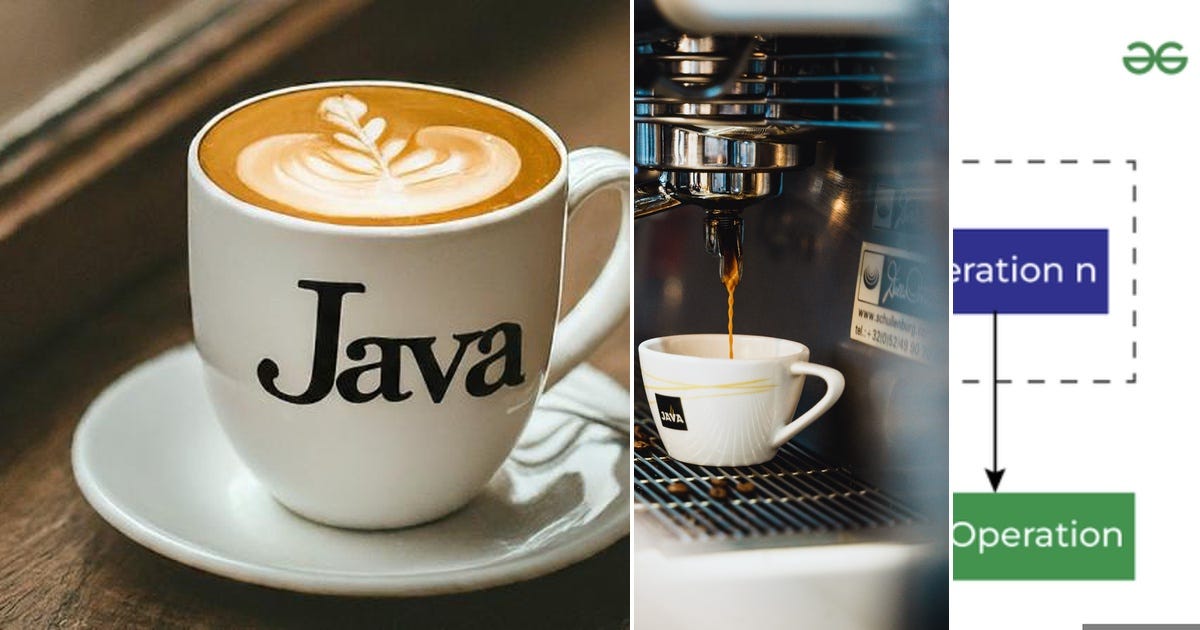 List: Java | Curated by Lee Chee Siang | Medium