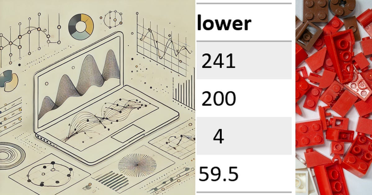 List: Data Science | Curated by Mohammad Maaz | Medium
