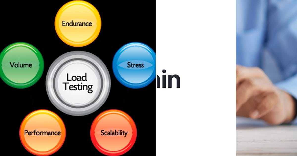 List: Software Engineering | Curated by Naveen Kumar | Medium