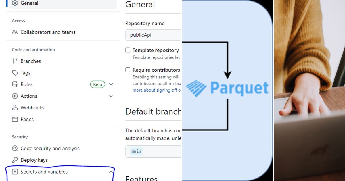 List: data engineering | Curated by sumanta ghosh | Medium
