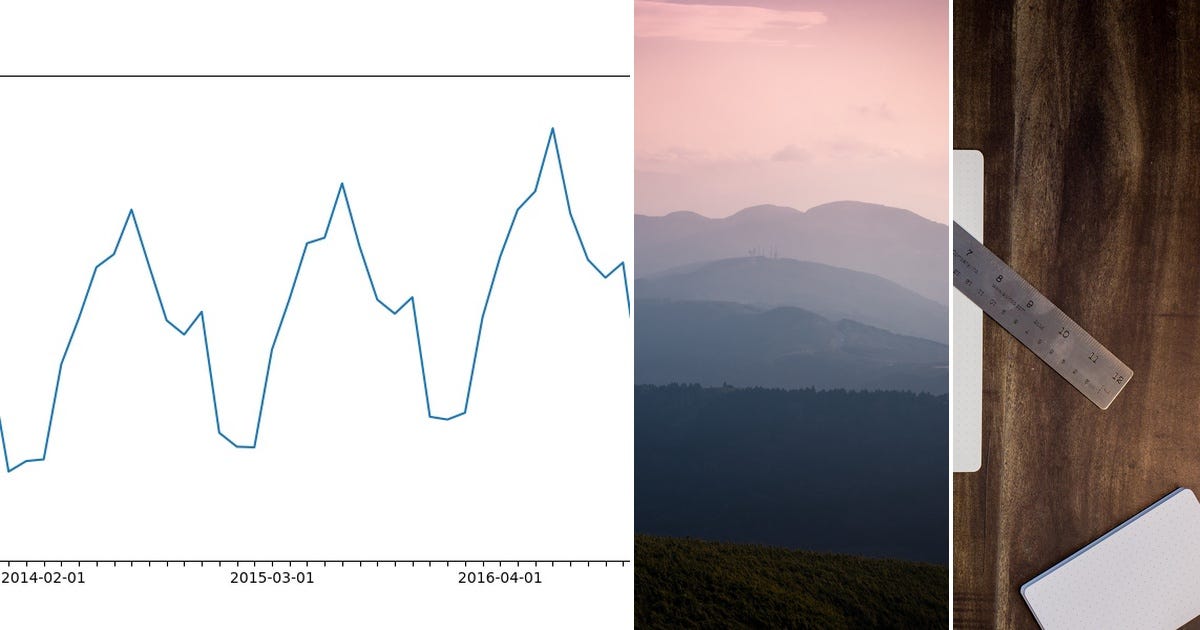 List: Forecasting | Curated by Jack VanAltrades | Medium