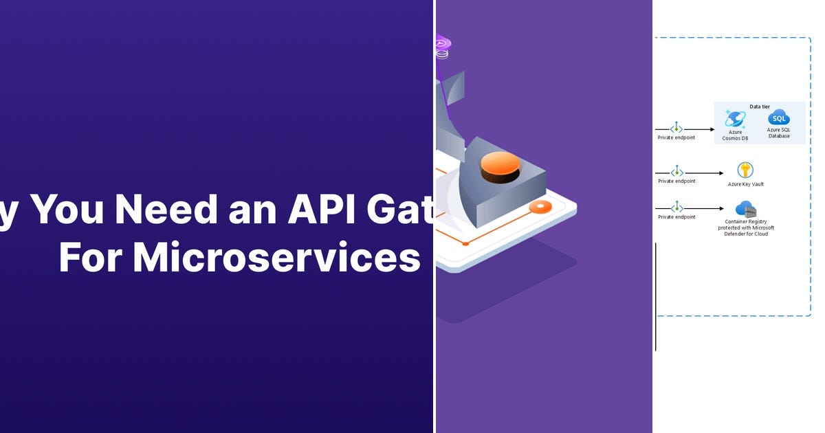 List: Gateway | Curated by Serghiocas | Medium