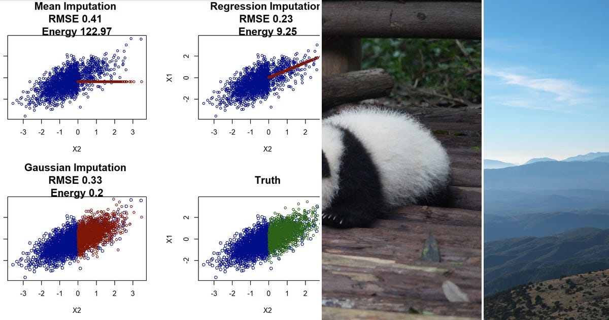 List: Programming Related | Curated by Chavez | Medium