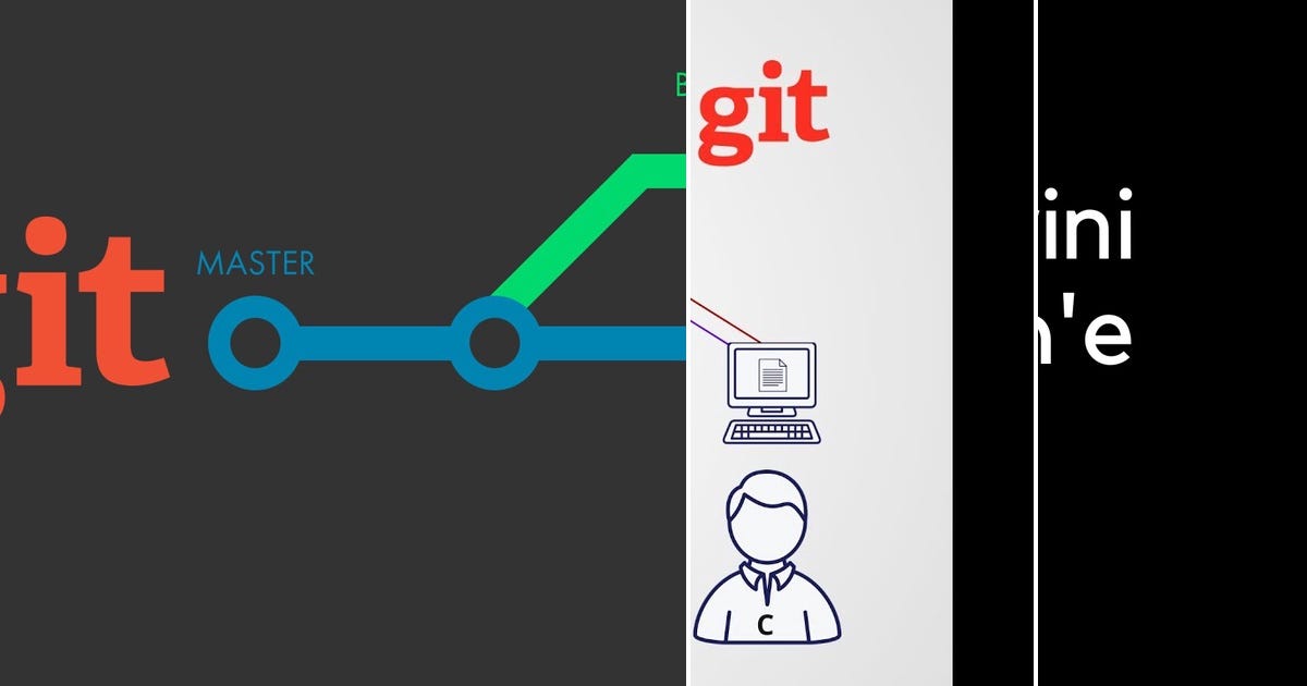 List: git | Curated by Elmaddin Abishov | Medium