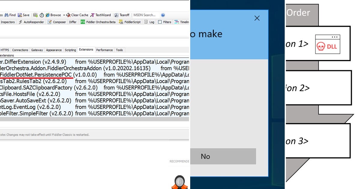 List: Malware Hunting | Curated by Mikołaj Prus ( nullorx ) | Medium