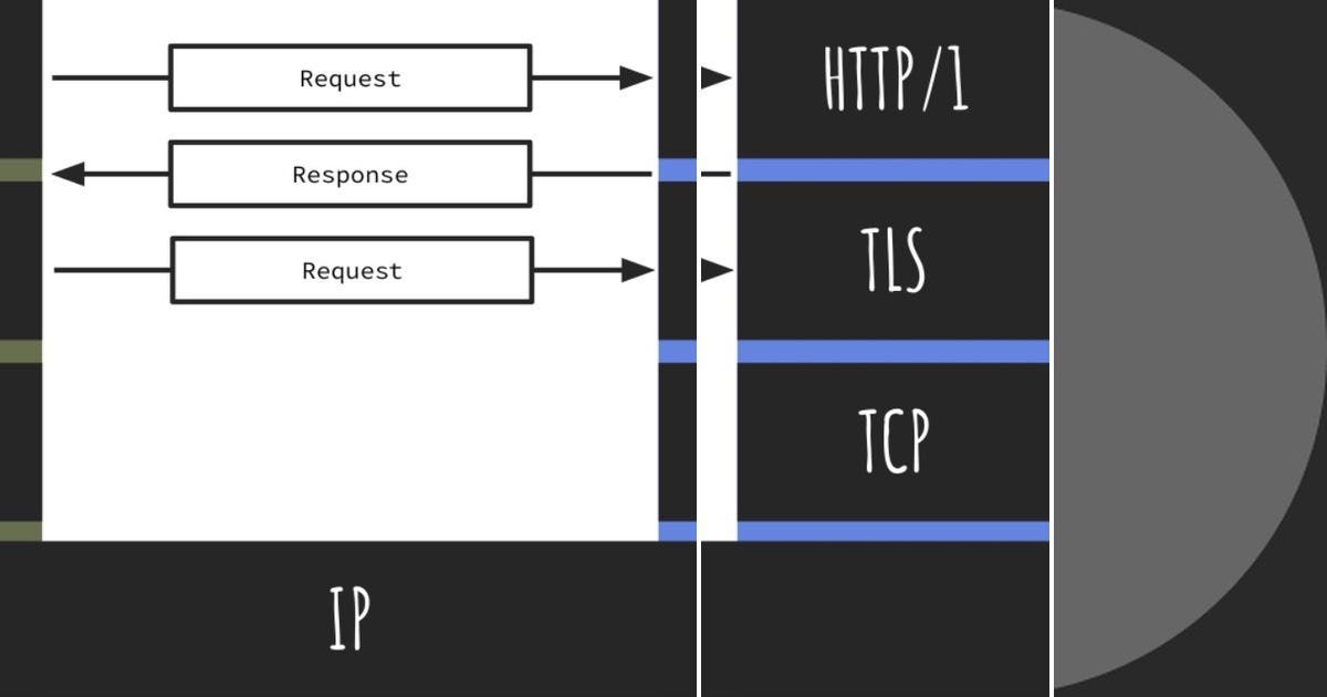 List: Important | Curated by Myestery | Medium