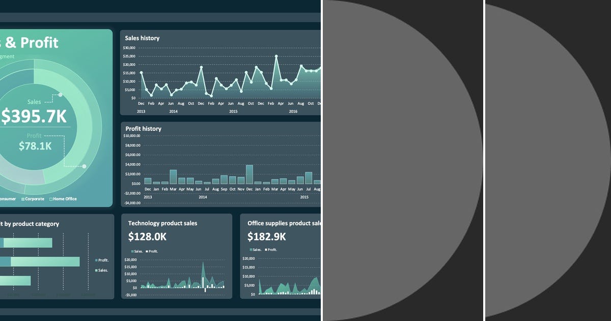 List: data science- data visualization | Curated by de Medici | Medium