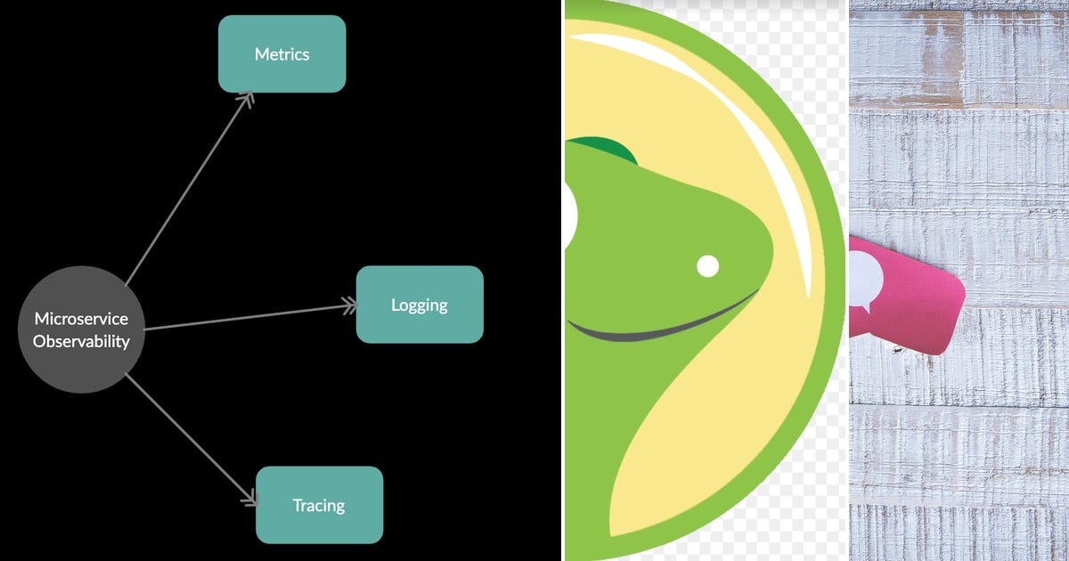 List: API | Curated by Arthur Miranda | Medium