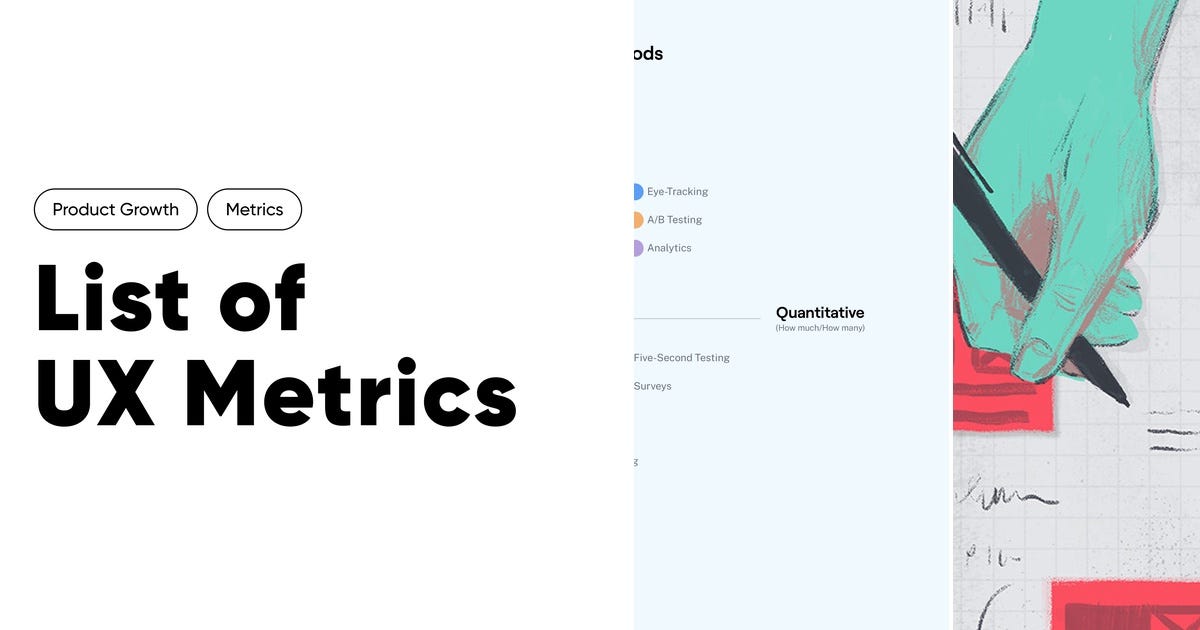 List: UX | Curated by Jay Moore | Medium