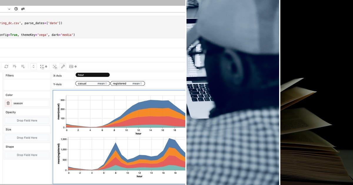 List: tz | Curated by Julian Klein | Medium