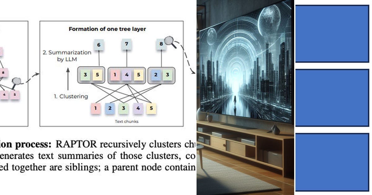 List: RAG | Curated by GMKIM | Medium
