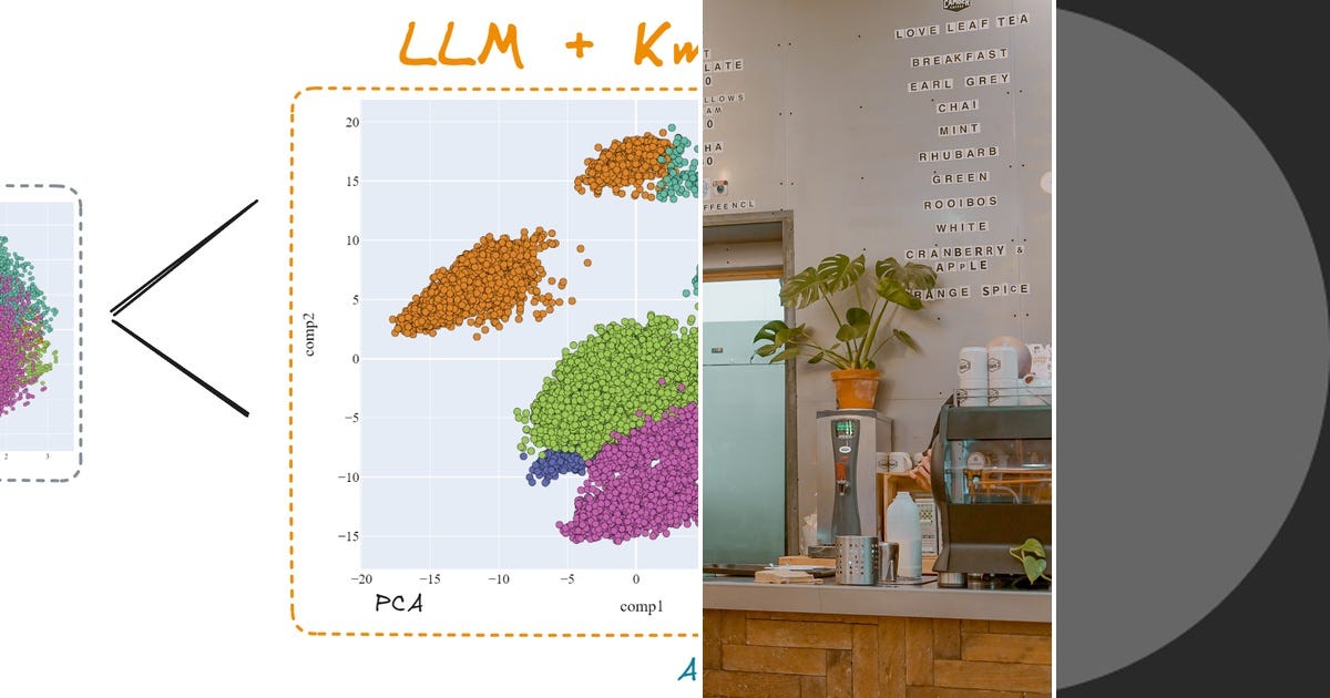 List: Clustering and Segmentation | Curated by Levi | Medium