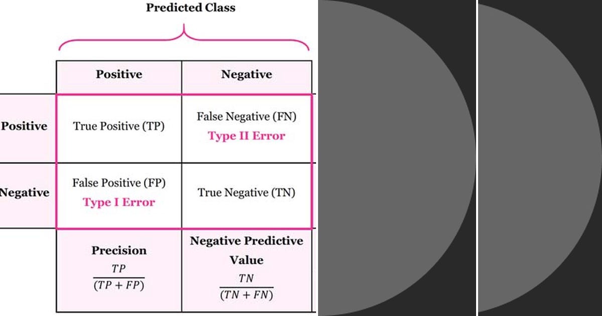 List: Data Science | Curated by Filmy Boy | Medium