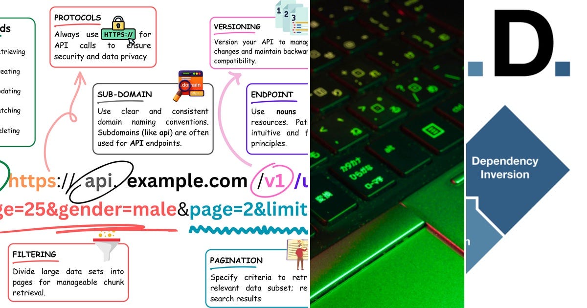 List: Principles | Curated by Kyler Boyles | Medium