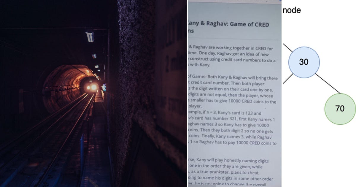 List: Prog | Curated by Latika Poojary | Medium