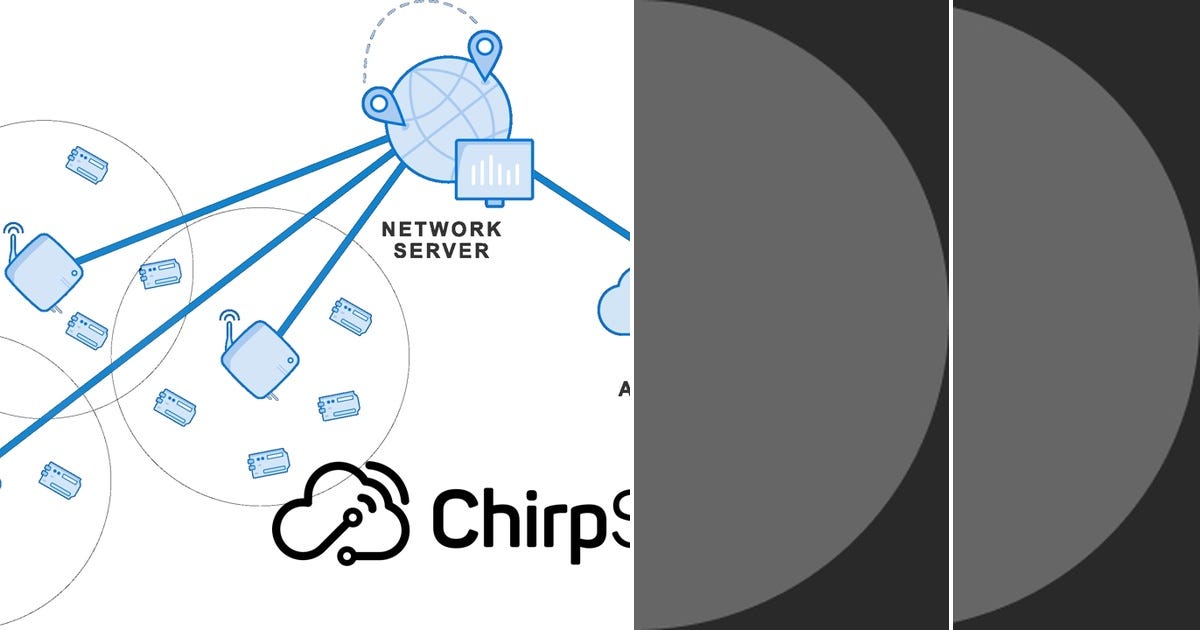 List: ChirpStack | Curated by Lybo Raev | Medium