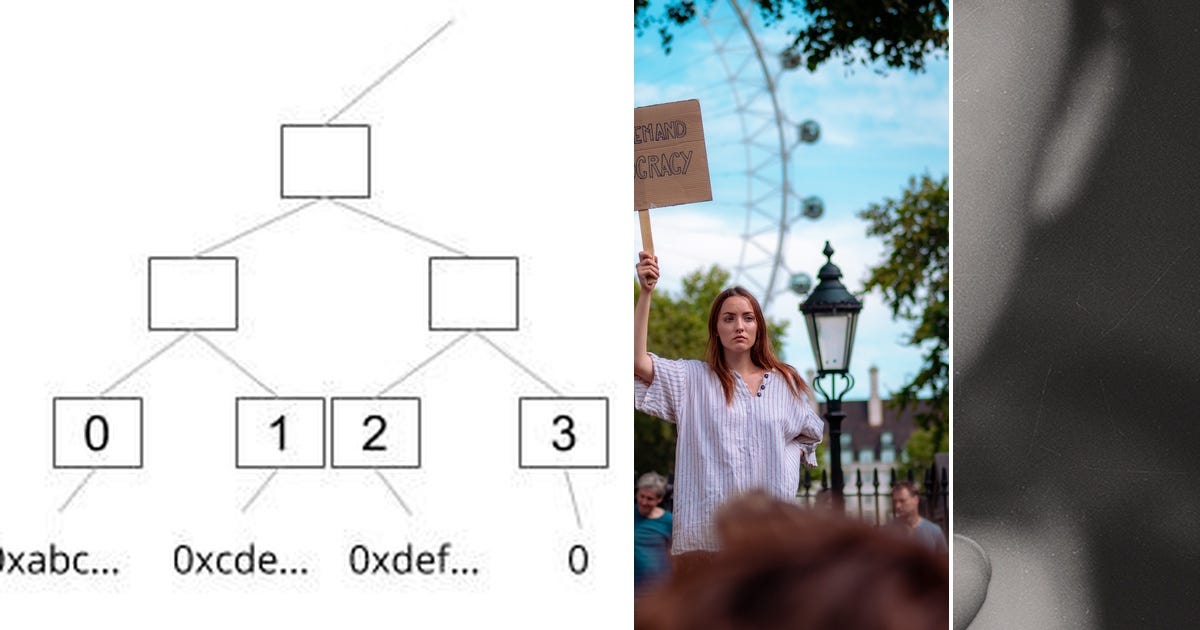 List: ZK | Curated by Alven Su | Medium