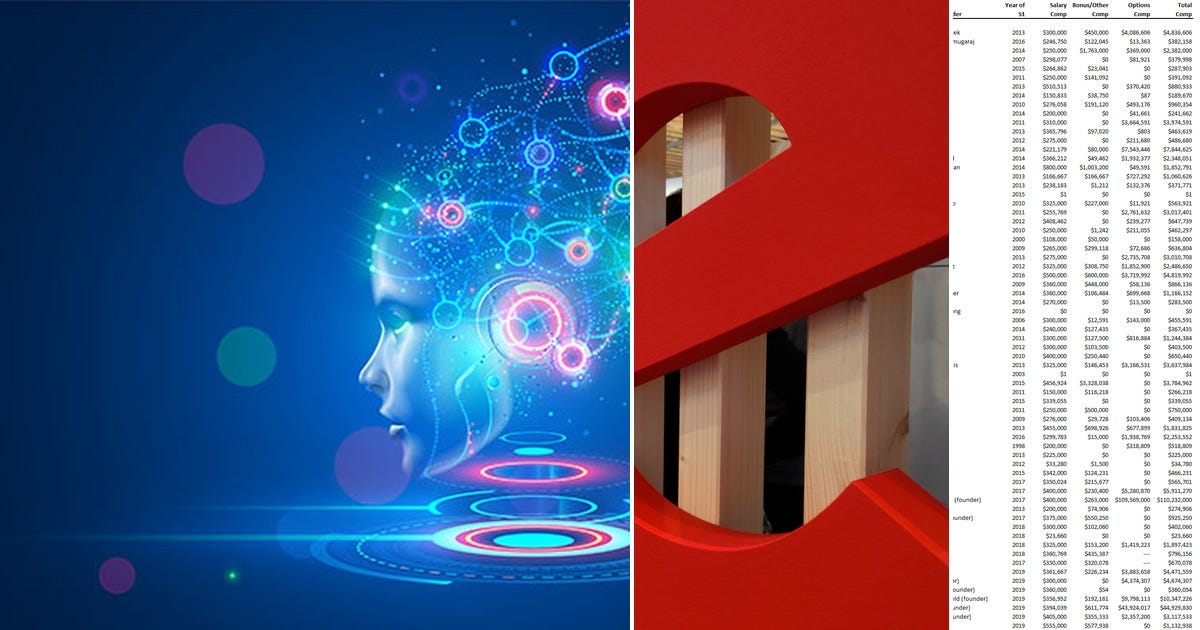 List: High Tech | Curated by Hsien-Hsin Sean Lee | Medium