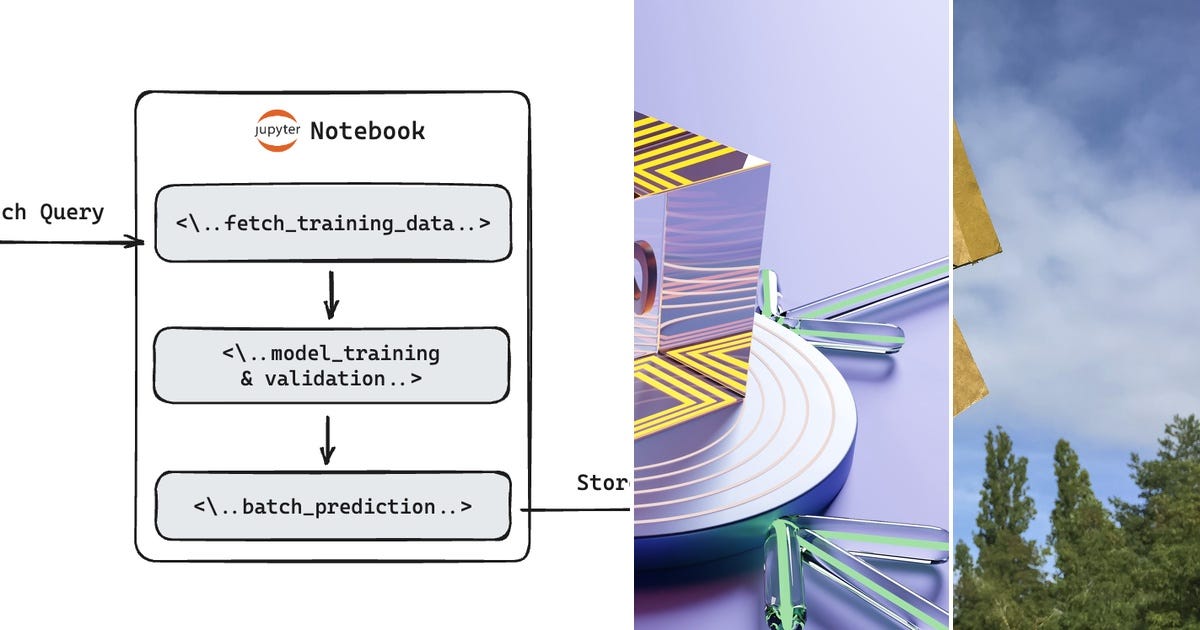 List: MLOps | Curated by Edoardo Carlesi | Medium