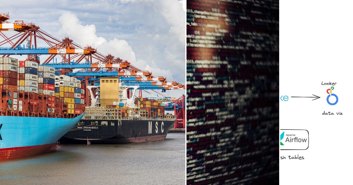 List: Data science | Curated by Mathan C | Medium