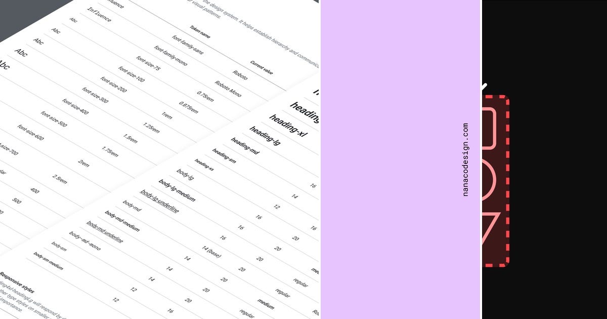 List: Design Systems | Curated by Vladislav Estrin | Medium